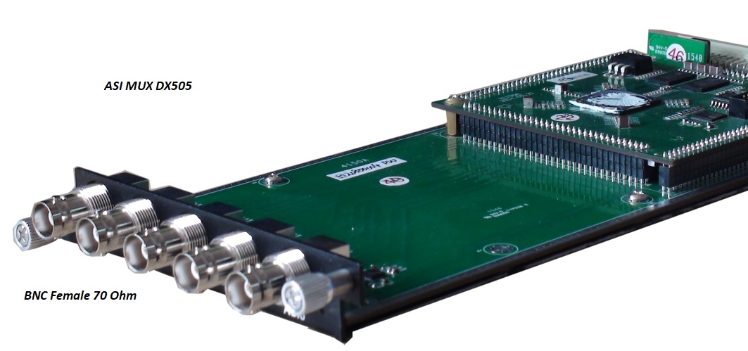 Multimedia Howto: ASI, SDI, RF, F-Type, BNC Connector