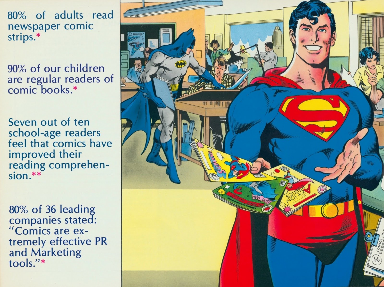 The Dork Review: 1980's DC Marketing Message