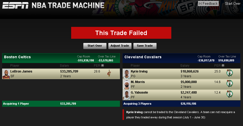 Trade-checker season has arrived - which do you use, and why?