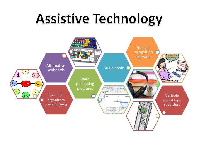 The Relationship Between Assistive Technology And Universal Design For the-relationship-between-assistive-technology-and-universal-design-for
