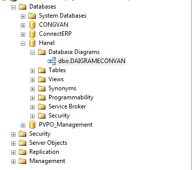 Lỗi không: tạo được sơ đồ (Diagrams) khi Import Data trong SQL ~ Cho đi ...