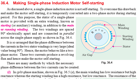 Single phase induction motor-Making single phase Induction motors self ...
