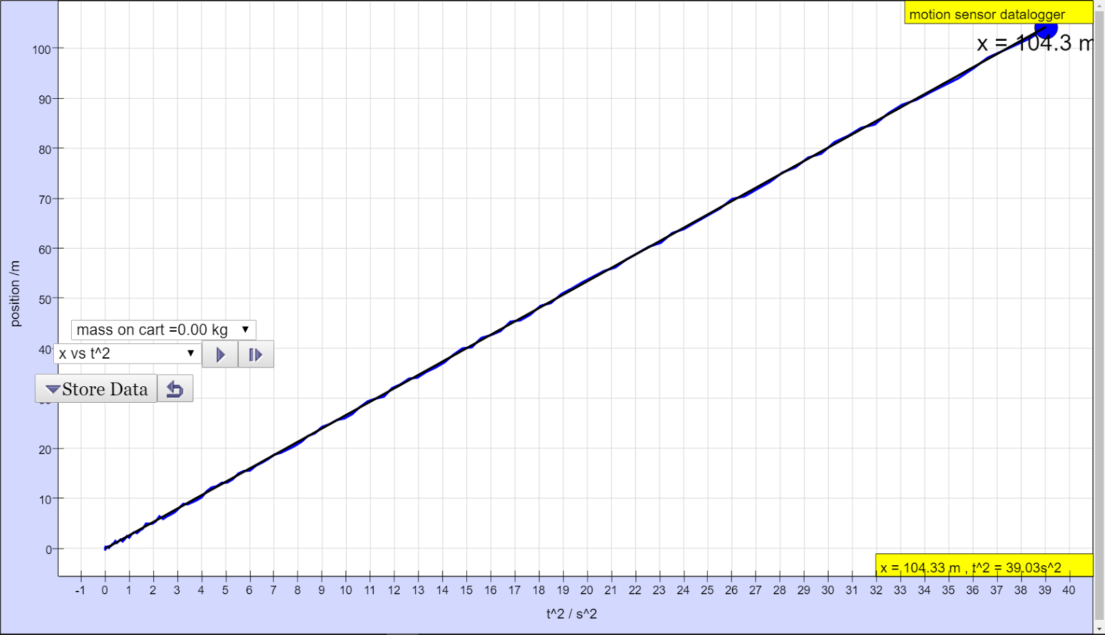 Open Source Physics Singapore Modified Atwood Machine Javascript Html5 Applet Simulation