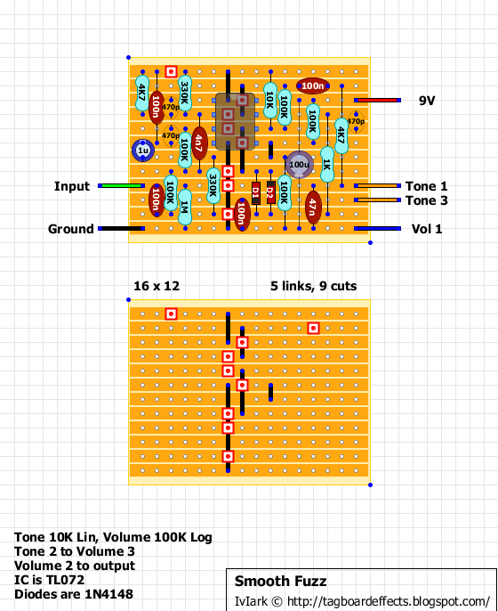 Guitar FX Layouts: Smooth Fuzz