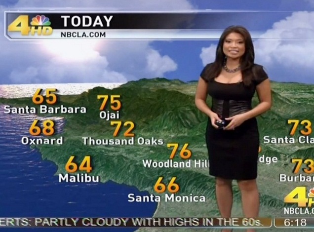 20 most beautiful weather woman - rightdome