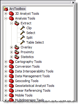 GIS Technology: Model Builder dalam ArcGIS