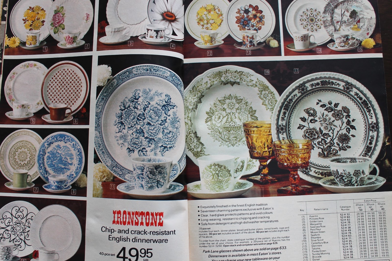 A Little Bit of Everything: 1975 Kitchen Style