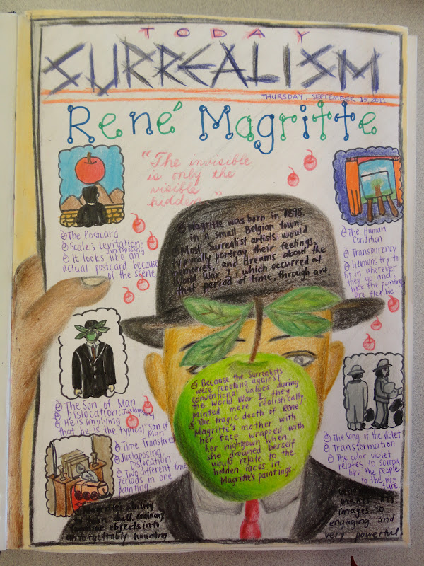 ARTimus Prime: Art History Graphic Essay- 7th Grade