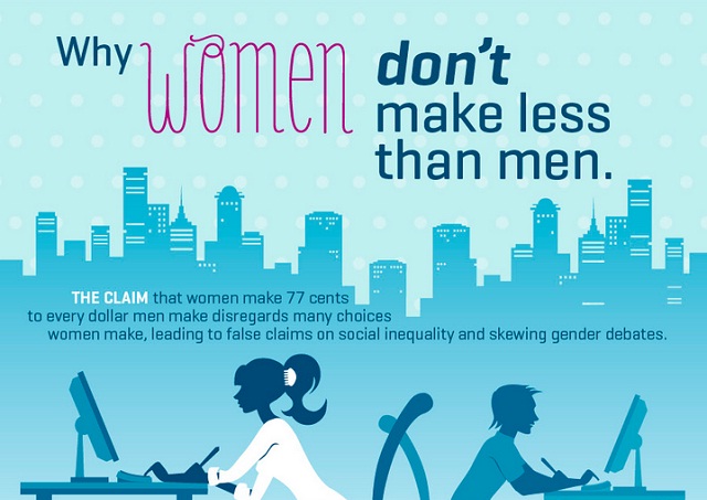 Why Women Don’t Make Less than Men #infographic - Visualistan