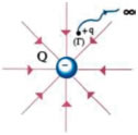 PHYSIC LESSONS: ΗΛΕΚΤΡΙΚΗ ΔΥΝΑΜΙΚΗ ΕΝΕΡΓΕΙΑ