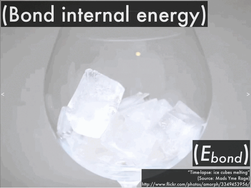 P-dog's blog: boring but important: Physics presentation: internal ...