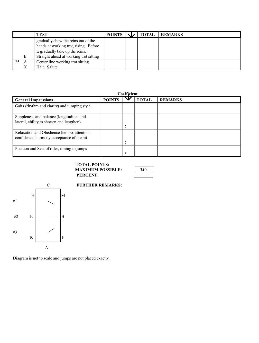 Apping it up: Prix Caprilli tests and show prep