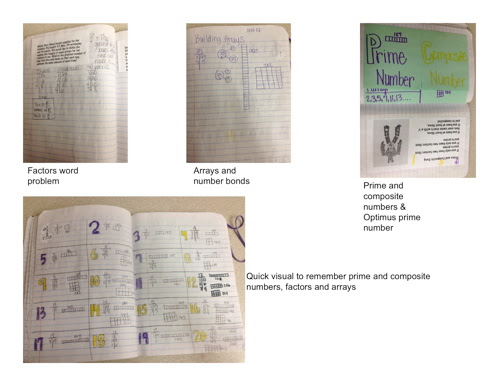 Teaching with Heart Matters : Math Journals