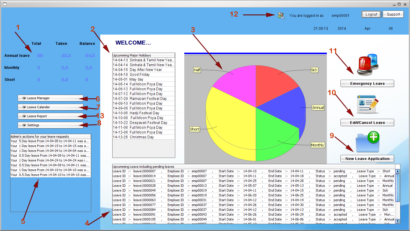 Journey of Software Engineering (Sachith_Rangana)