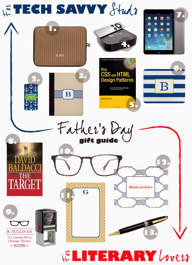 More Than Paper Blog: Tech Savvy and Literary Gifts for Dad