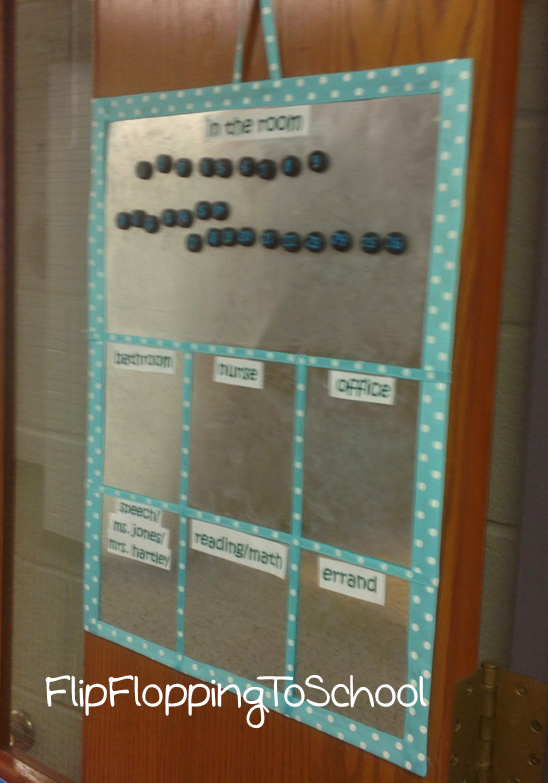 Flip Flopping to School: Classroom Tour- Picture Overload!