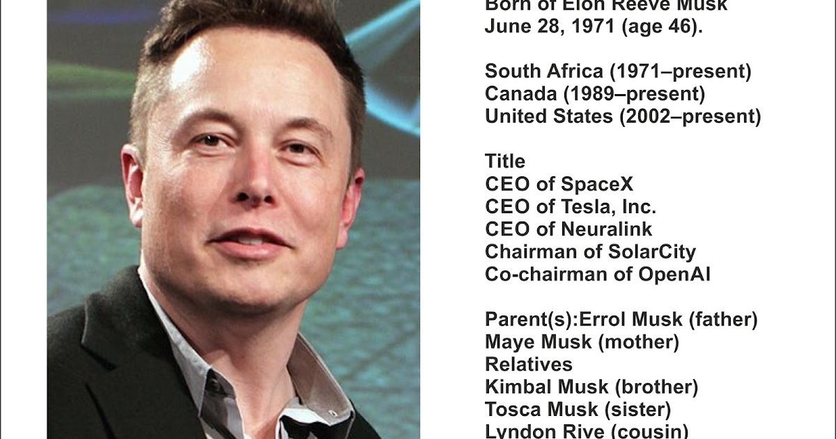 Elon musk introduction