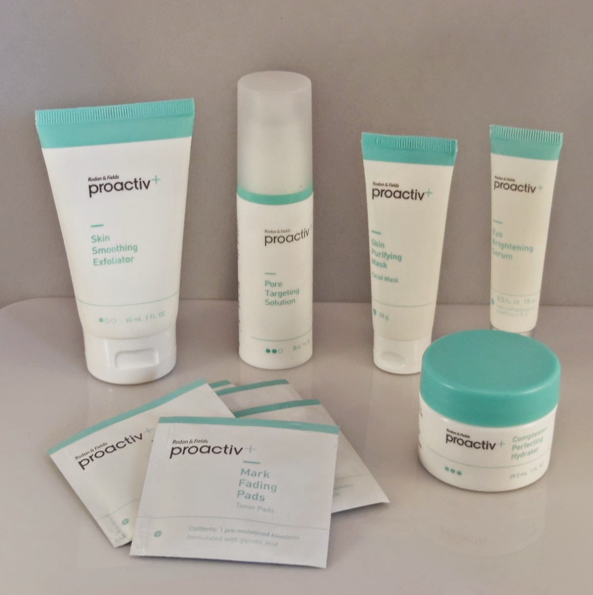 BEAUTYDIRECTORY EXPERT PANEL: PROACTIV+ | The Beauty & Lifestyle Hunter