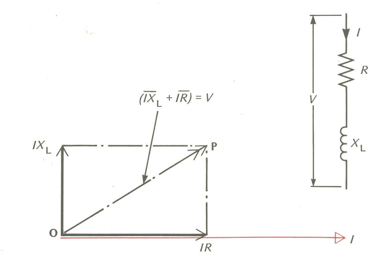 Engineering Photos,Videos and Articels (Engineering Search Engine ...