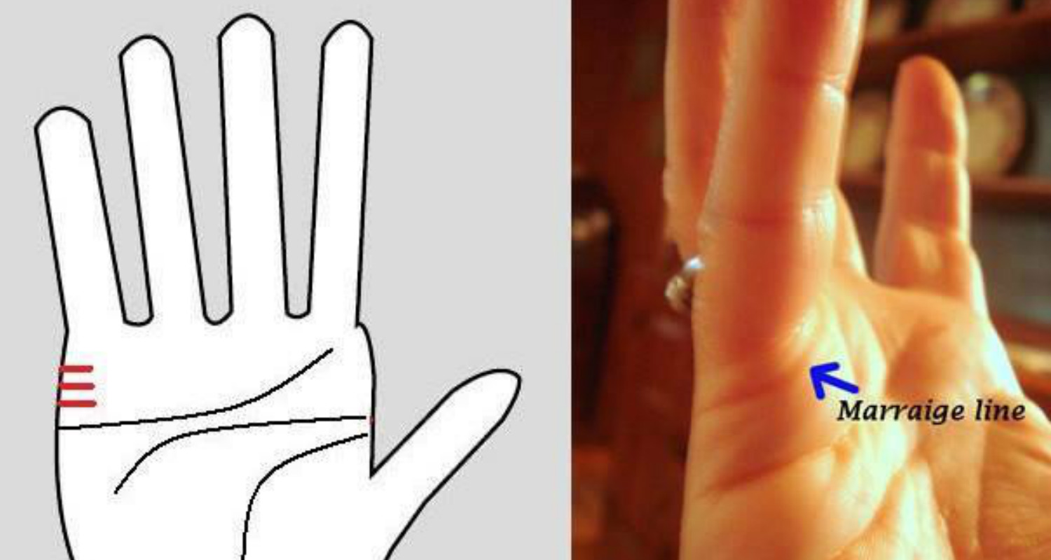 Awesomequotes4u.com: What Your Marriage Line Says About Your Marriage