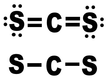 To get knowledge on Carbon-Sulfur Bonds