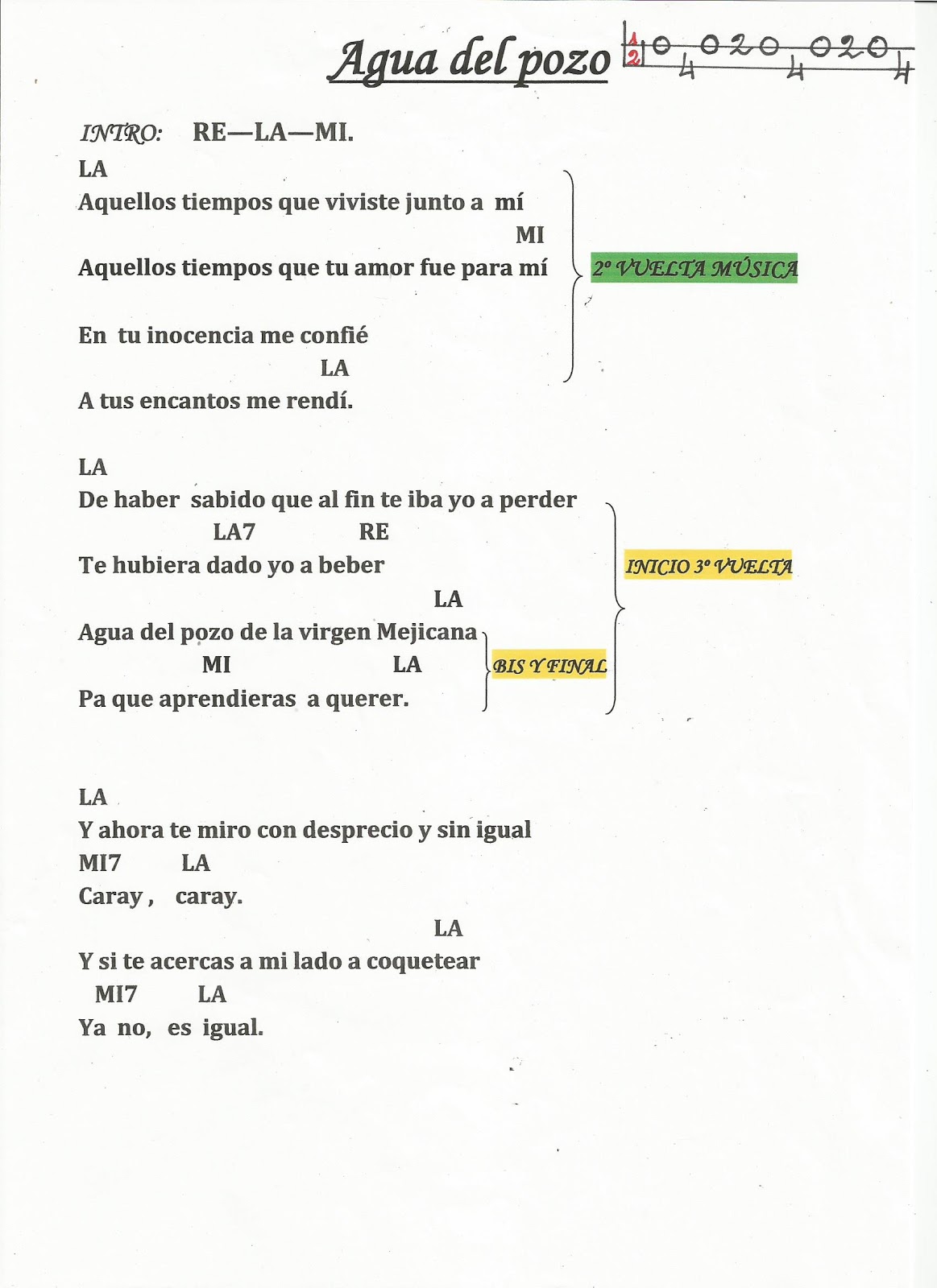 PARTITURAS EN CIFRA PARA BANDURRIA Y LAÚD DE JOSÉ ORTEGA LASERNA: AGUA ...