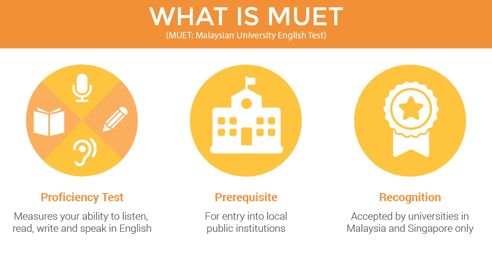 GET YOUR MUET READING SKILL HERE