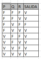 Matematicas Discretas: LÓGICA PROPOSICIONAL