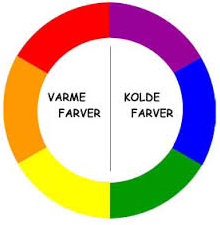 Ajithras blog: Farver