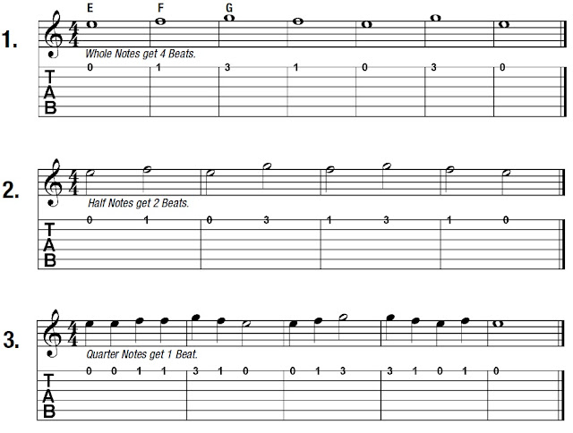 Learn And Master Guitar ( Music Education ): 33.1 First String Exercises