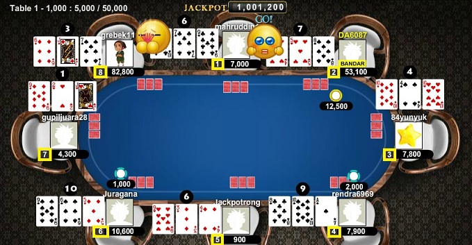 Poker Mania: Panduan Lengkap tentang Cara Bermain Sakong Online
