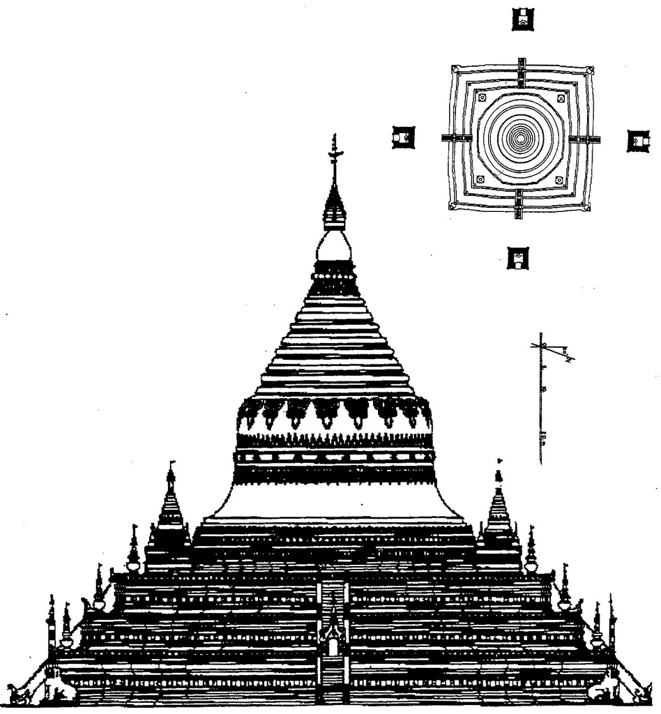 Peters Udsigt: Den kreative Burmarejse (6) - "Vejen til Mandalay" - om ...