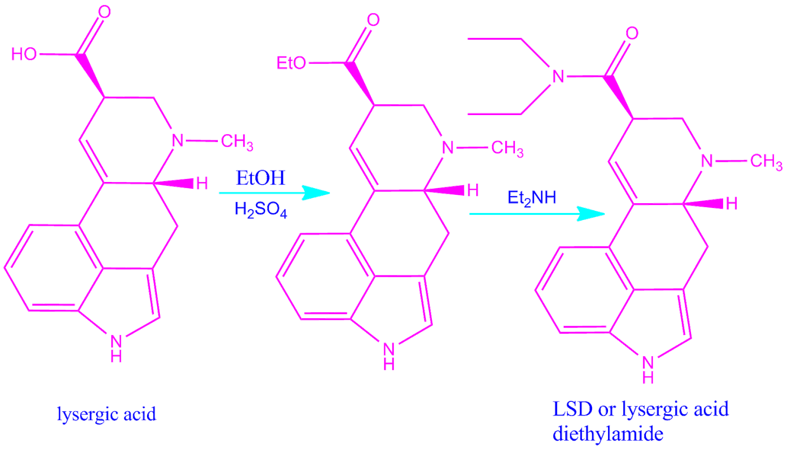 What is L S D and its use . - CHEMSOLVE.NET