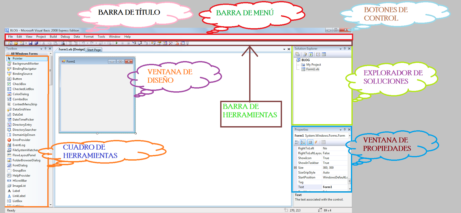 Examen Bloque Nro. 5: PANTALLA PRINCIPAL DE VISUAL BASIC