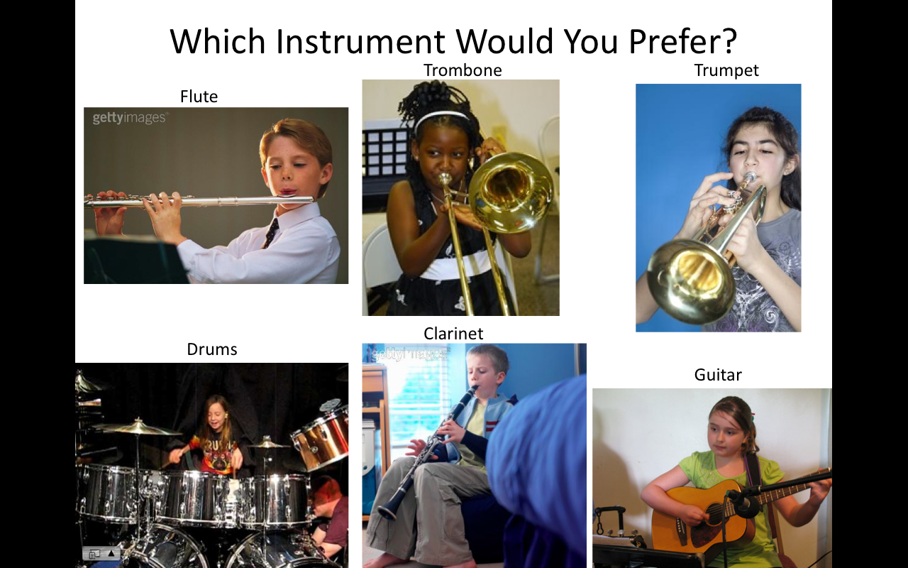 Wccwomeninmusic Sex Stereotyping Of Musical Instruments