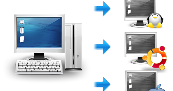 VIRTUALIZACION DE UNA COMPUTADORA | Sistemas Operativos