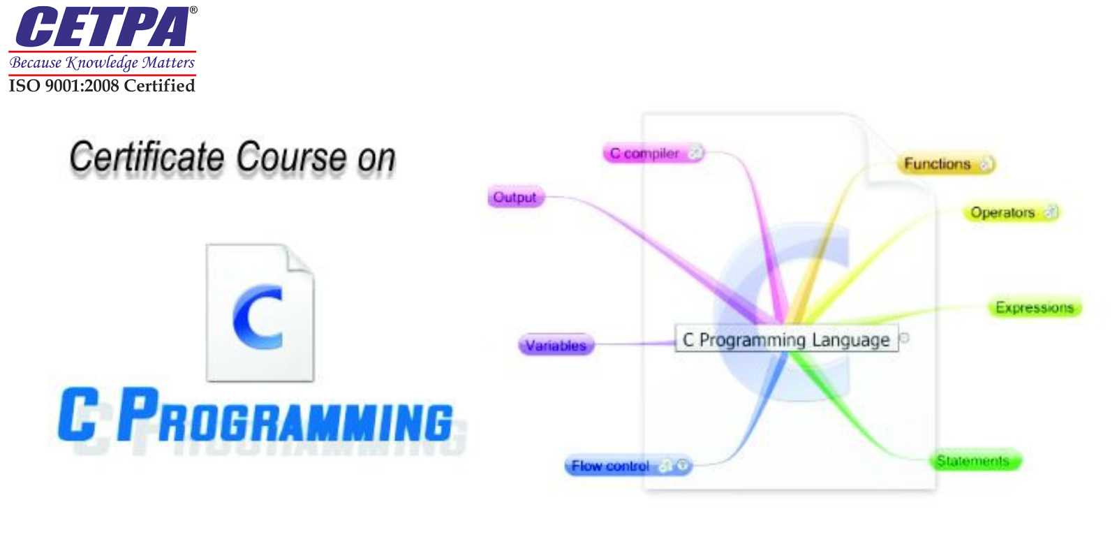 CETPA INFOTECH PVT. LTD.: c language