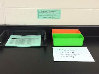 Interactive Ideas & Inspiration: Why Use Stations in Secondary Classrooms?