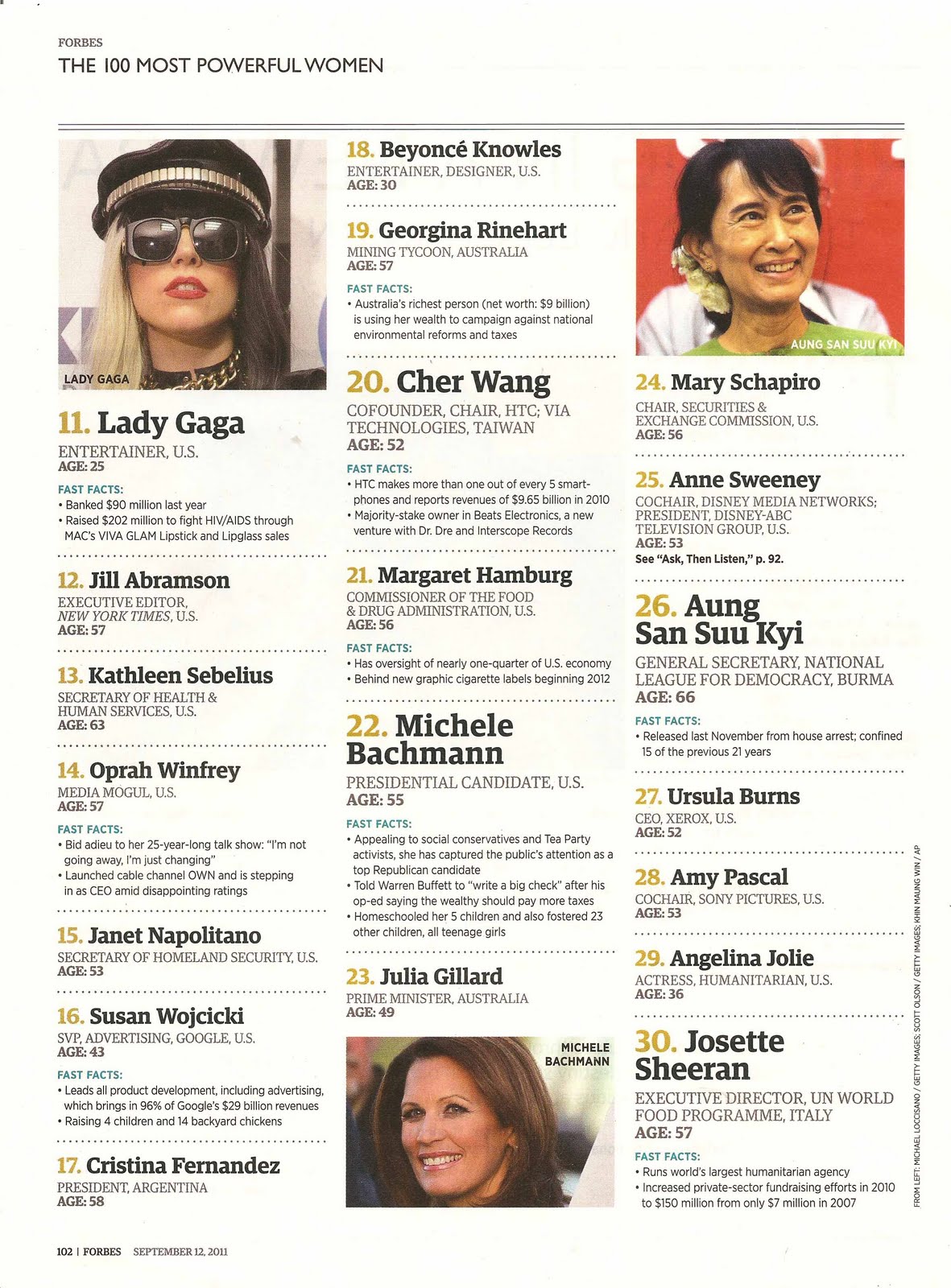 Poll: Bigger in the US: Katy Perry vs. Lady Gaga - Classic ATRL