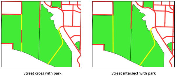 Spatial Query in QGIS 3.0