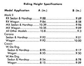 Toyota 1965-73 Wheel Alignment Guide Auto Motive Repair Guides
