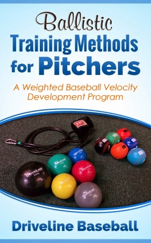 Weighted Baseball Training Programs