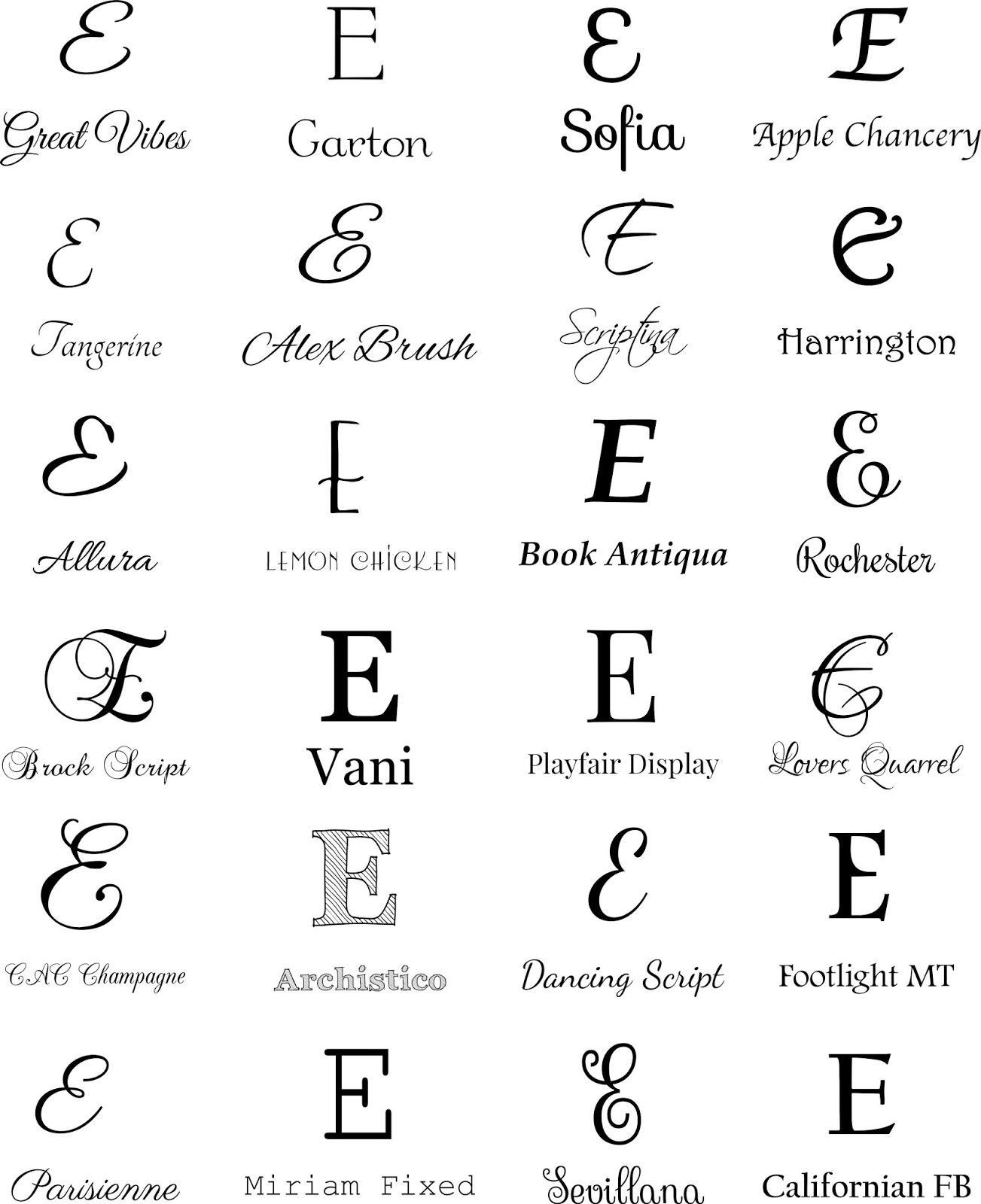 Northern Owl Creations: Choosing a Font for Your Wedding Guest Book ...