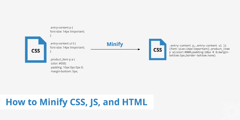 Minify HTML, CSS dan Javascript untuk optimasi kecepatan website Minify HTML, CSS dan Javascript untuk optimasi kecepatan website