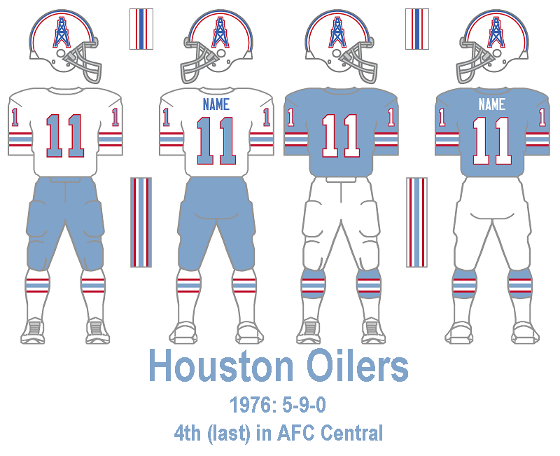 Bill's Update Blog: 1970-79 Houston Oilers