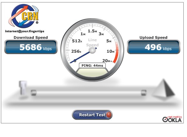 WELCOME BACK ! !: speedtest.cbn.net.id