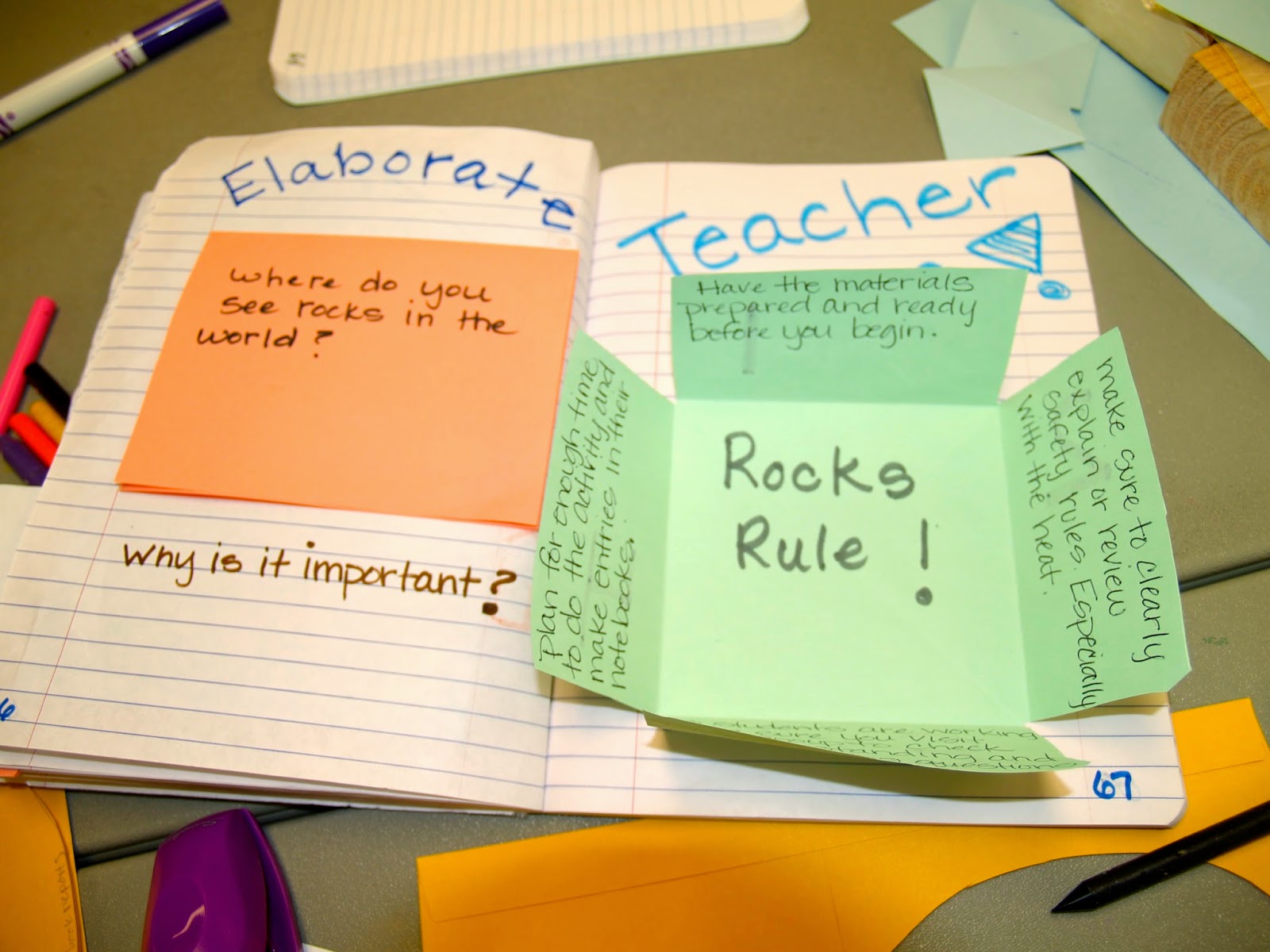Material para libreta interactiva