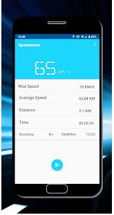 Speedometer - speed meter Mobile App - Youth Apps