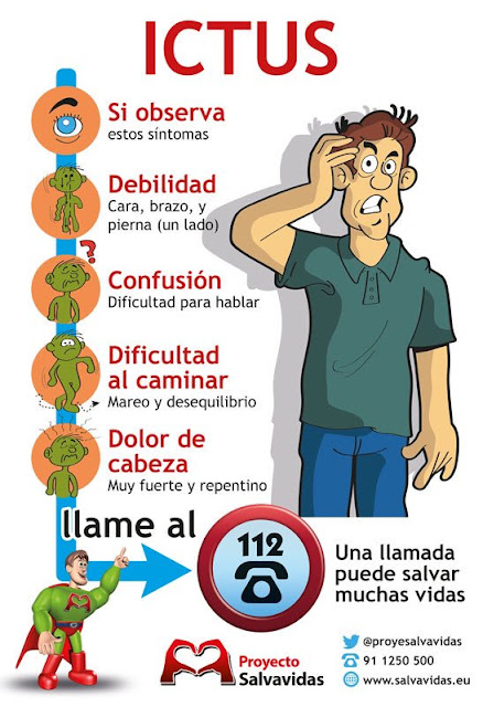 De Todo un Poco: Día del Ictus