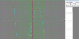 INFORMATICA: "GRAPHMATICA " PROGRAMA PARA GRAFICAR ECUACIONES